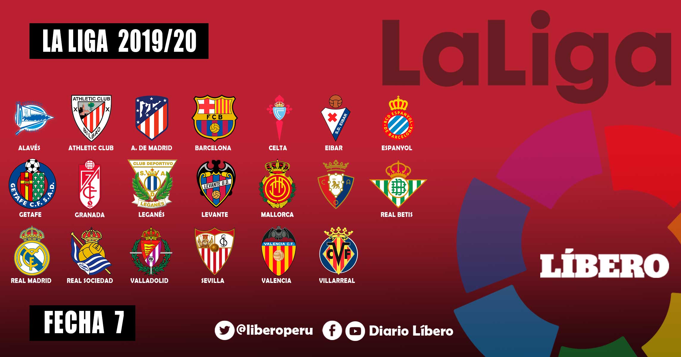 LaLiga Santander: Programación fecha 7, resultados EN VIVO y tabla de ...