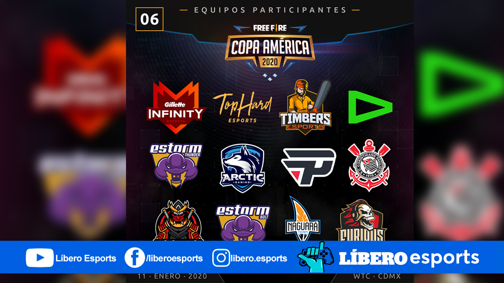 Conoce las alineaciones oficiales de todos los equipos que competirán ...