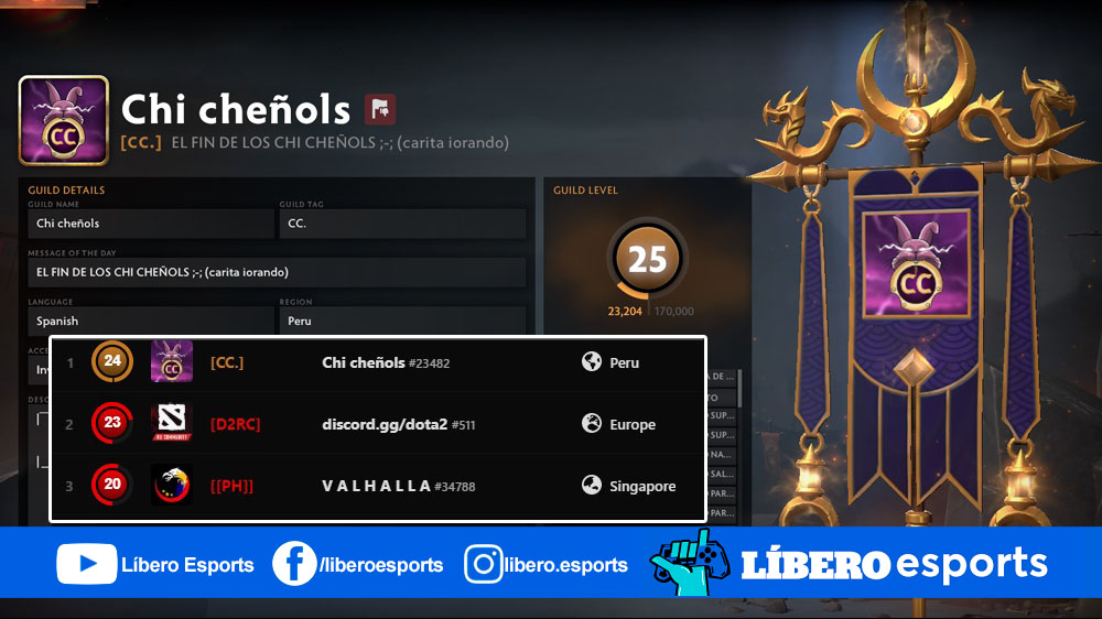 Dota 2: Guild peruano "Chi Cheñols" es el primero en llegar al nivel 25 ...