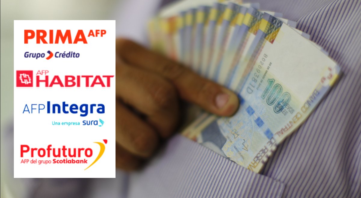 Retiro De Afp 2021 Verifica AquÍ Tu Estado De Cuenta