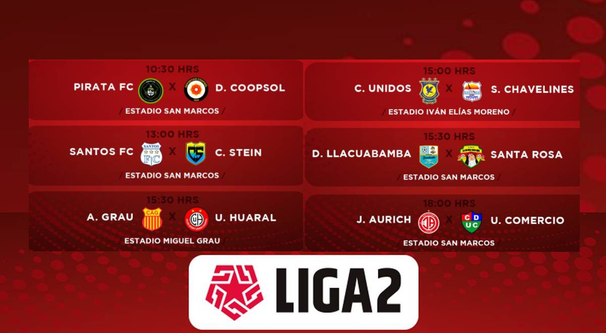 Liga 2: así quedó la tabla de posiciones tras jugarse la última fecha ...