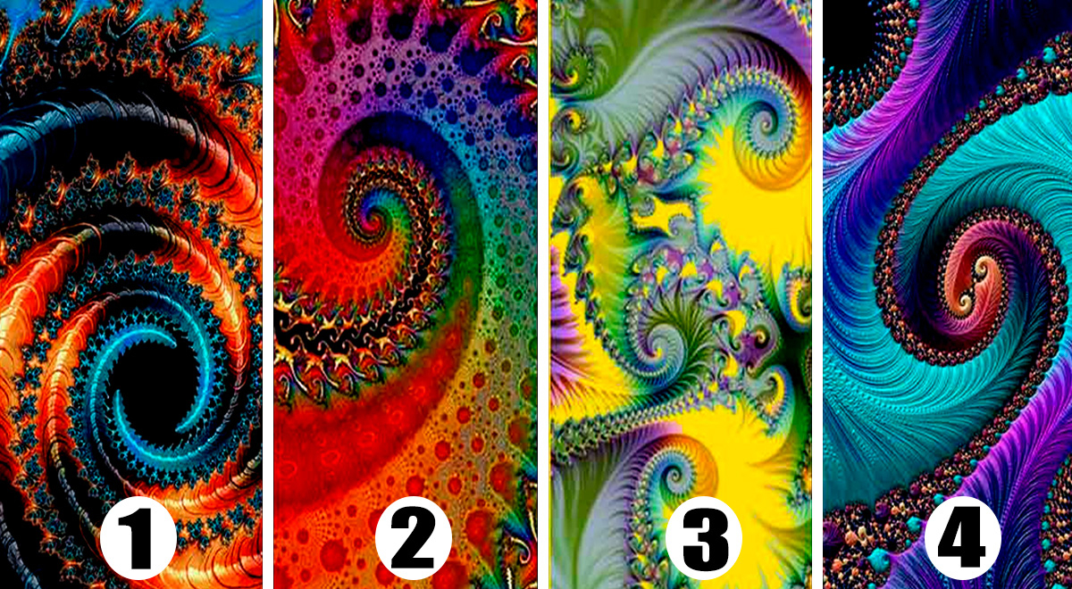 ¿Qué tipo de persona eres? Atrévete a descubrirlo en este sencillo test ...