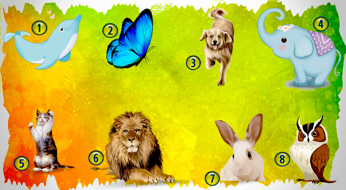 Test de personalidad que te dirá cuál es tu mayor fortaleza según el ...