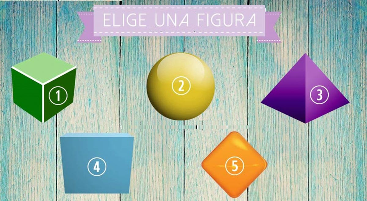 ¿Eres alguien transparente, tímido o sociable? Elige una figura y ...