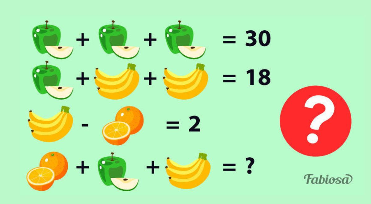 ¿Cuál es el resultado de la ecuación? Analiza y responde este complicado acertijo